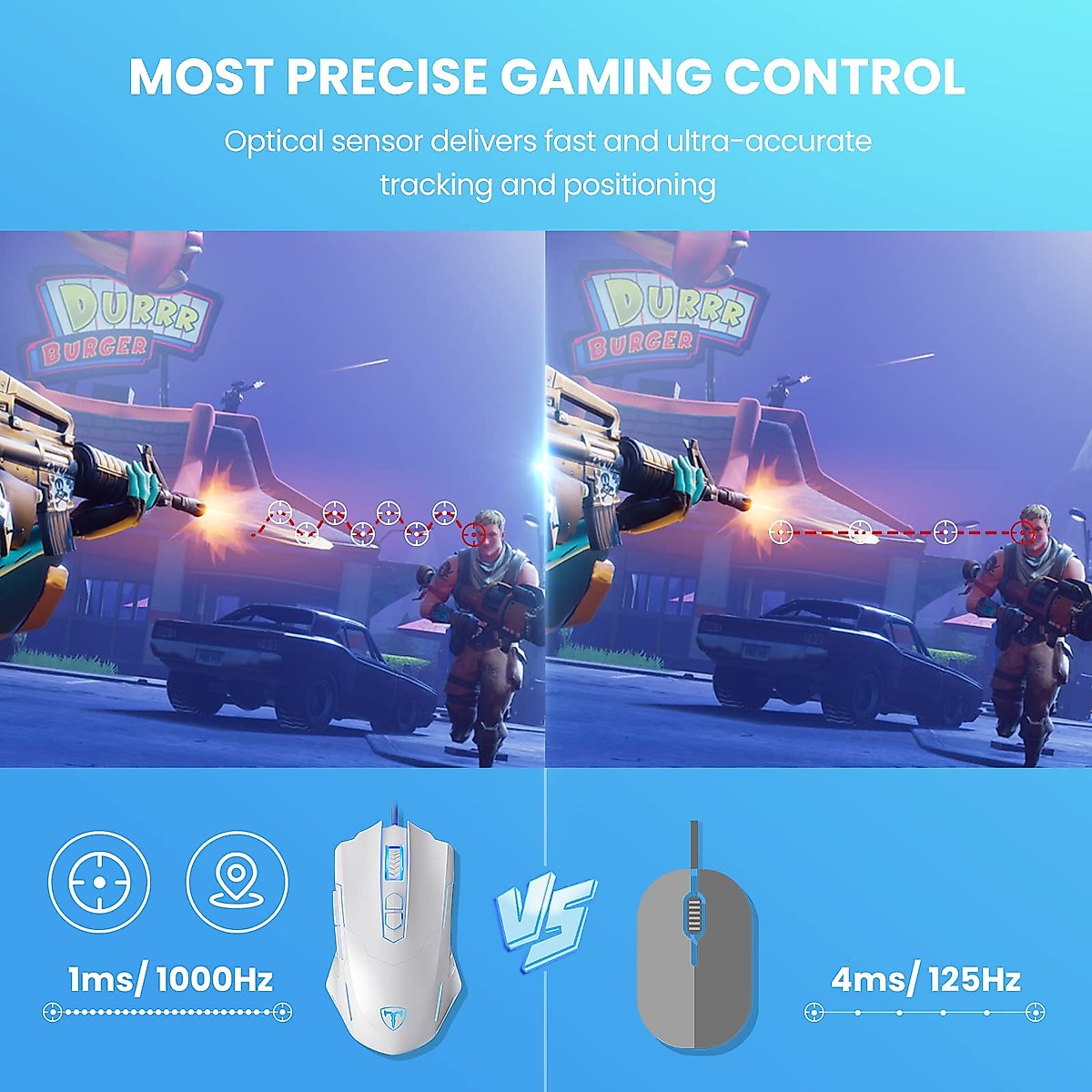 Lizsword Wired Gaming Mouse, PC Gaming Mice [Breathing RGB LED] [Plug Play] High-Precision Adjustable 7200 DPI, 7 Programmable Buttons, Ergonomic Computer USB Mouse Windows/PC/Mac/Laptop Gamer-White