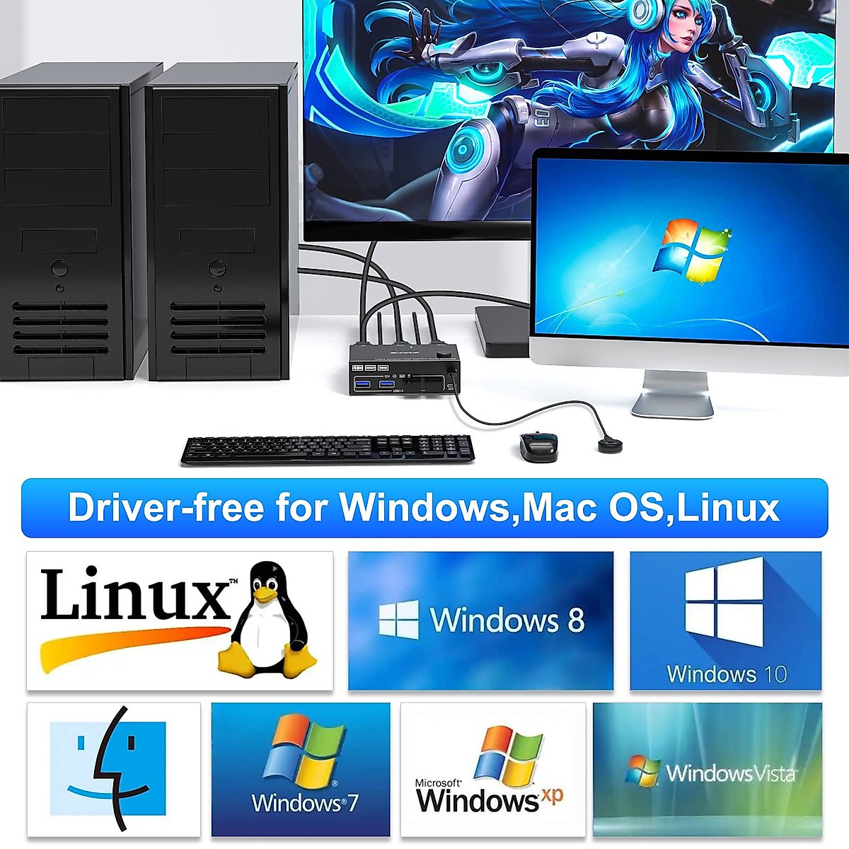 USB 3.0 Dual Monitor KVM Switch HDMI 4K@60Hz 2K@144Hz Simulation EDID, MLEEDA USB HDMI Extended Display Switcher for 2 Computers Share 2 Monitors and 4 USB 3.0 Ports,Wired Remote and Cables Included