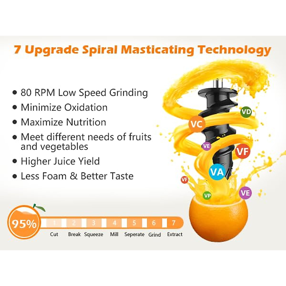 FEZEN Cold Press Juicer, Juicer Machines Vegetable and Fruit, Electric with High Juice Yield, Easy to Clean Masticating for Nutrient Fruit Vegetables, Pure Juice, Quiet Motor