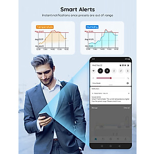 Govee Hygrometer Thermometer 3Pack H5100, Mini Bluetooth Temperature Humidity Sensor with APP Notification Alert, 2 Years Free Data Storage Export, 230 Feet Connecting Range