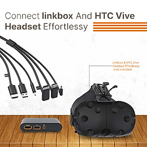 Skywin 3-in-1 Round HTC Vive Compatible Cable - Replacement 3-in-1 Connection Cable for HTC Vive Headset and Linkbox (5 Meters / 16 Feet)
