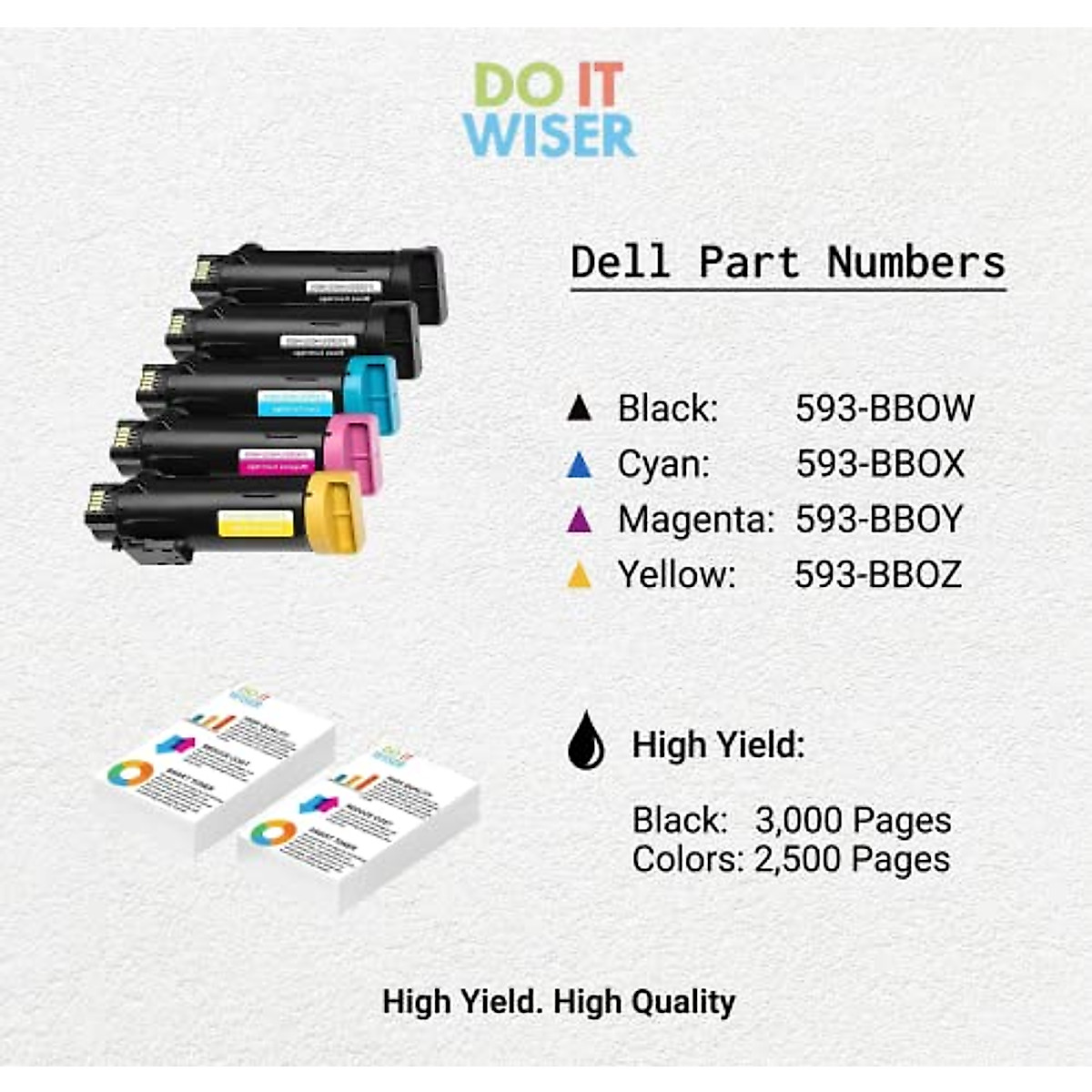 Do it Wiser Compatible Printer Toner Cartridge Replacement for Dell H625cdw H825cdw S2825cdn - High Yield Laser Cartridges 593-BBOW 593-BBOX 593-BBOY 593-BBOZ (2 Blacks 1 Cyan 1 Magenta 1 Yellow)