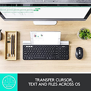 Logitech M585 Multi-Device Wireless Mouse – Control and Move Text/Images/Files Between 2 Windows and Apple Mac Computers and Laptops with Bluetooth or USB, 2 Year Battery Life, Graphite