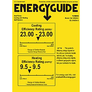 TURBRO 12,000 BTU Ductless Mini Split Inverter AC with Heat Pump, 23 SEER2, 230V, WiFi-Enabled, Cools up to 750 Sq.Ft, Energy Star, Greenland Series