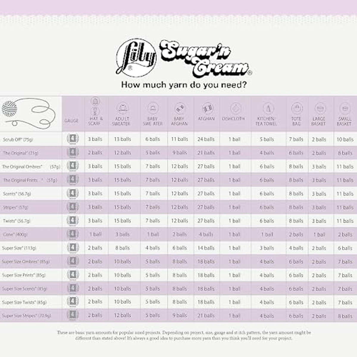 Lily Sugar 'N Cream Yarn, 2 Ounce, Faded Denim