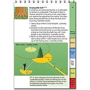 Golf Rules Quick Reference 2019: The Practical Guide for Use on the Course - For Stroke Play & Match Play