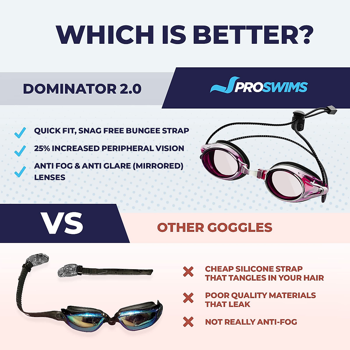 Proswims Anti-Fog Swim Goggles for Women & Girls Pink Goggles with Bungee Strap, Hard Case & Cloth, Racing Swimming Goggles Women