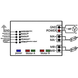 uniquegoods Ultra High Power 100A DC Drive Module Motor Speed Controller Dual Channel H-bridge Optocoupler Isolation Easy Control for Robot Chariot Competition Freescale Games
