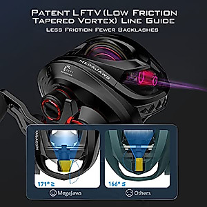 KastKing MegaJaws Baitcasting Reel,7.2:1 Gear Ratio,Right Handed Fishing Reel,New Compact Design,Blacktip