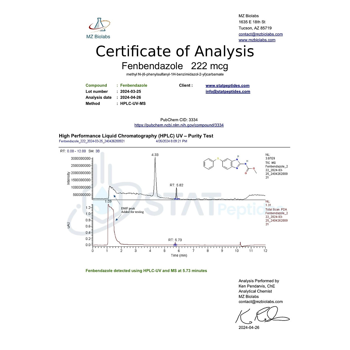 STAT Lab 222mg 90 ct