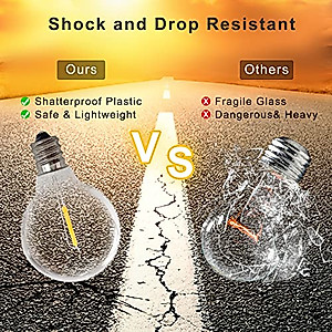 GIYOKAJU 60ft Outdoor String Lights with 40+4 Dimmable LED Bulbs,Adjustable Brightness Camping Waterproof Lights,G40 Hanging String Lights for Cafe,Bistro & Backyard