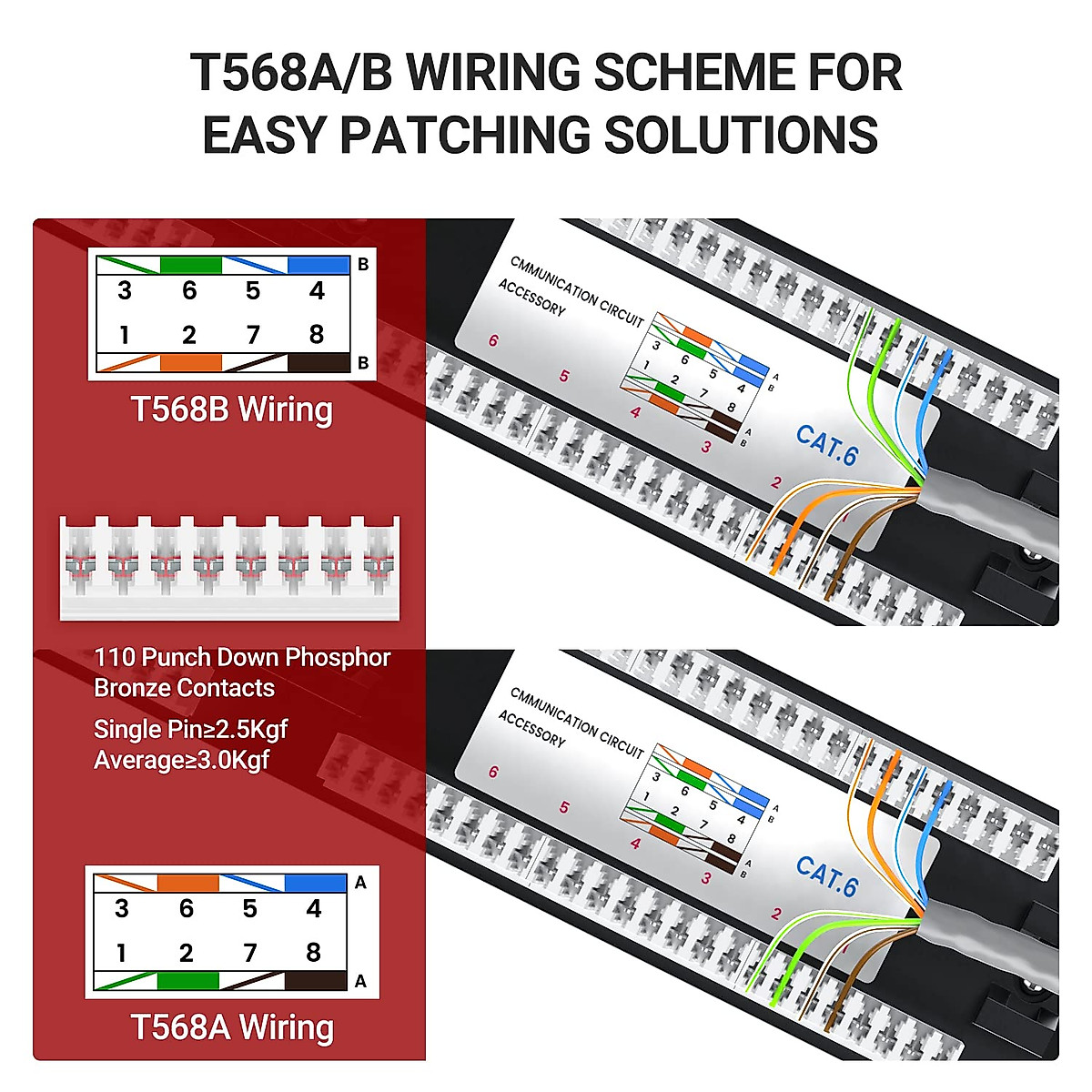 AMPCOM Premium Series CAT6 24 Ports Patch Panel, Rack Mount - 1U, 19 inch, RJ45 Ethernet 568A 568B, 15u Gold Plated, with Rear Cable Support Bar