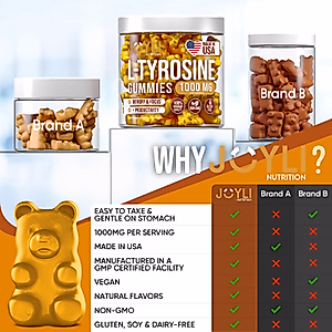 Joyli L Tyrosine Gummies 1000MG - L-Tyrosine Supplement for Kids & Adults - Calm & Focus Gummies for Brain, Memory, Mood, and Energy - 500mg L- Tyrosine Powder per Gummy - Vegan, Gluten-Free