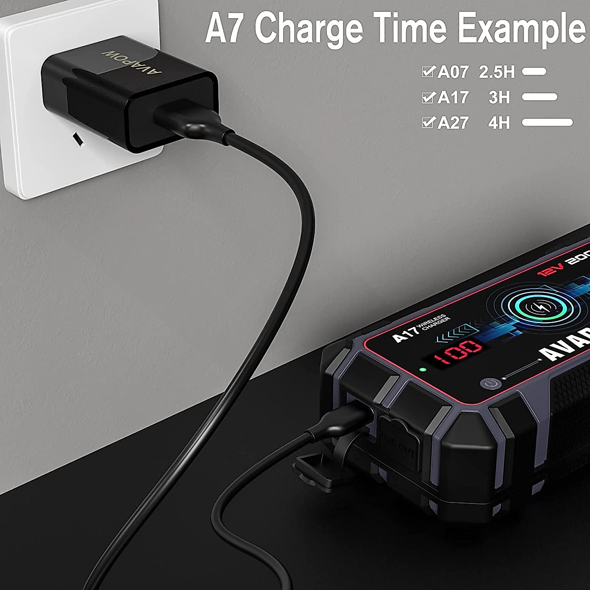 AVAPOW A07 Jump Starter 1500A with AVAPOW Wall Charger 18w for Jump Starter Charging or Phone Charging