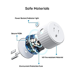 Govee Dual Smart Plug 2 Pack, 15A WiFi Bluetooth Outlet, Work with Alexa and Google Assistant, 2-in-1 Compact Design Bundle with Govee Smart Plug, WiFi Plugs Work with Alexa & Google Assistant