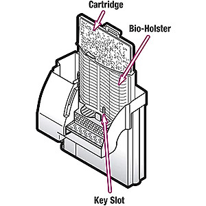 (2 Boxes) Aqueon 06087 Filter Cartridge, Large, 3-Pack each