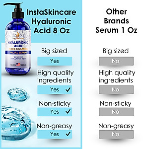 Hyaluronic Acid for Skin - 100% Pure Medical Quality Clinical Strength Formula - Anti aging formula (8 oz)