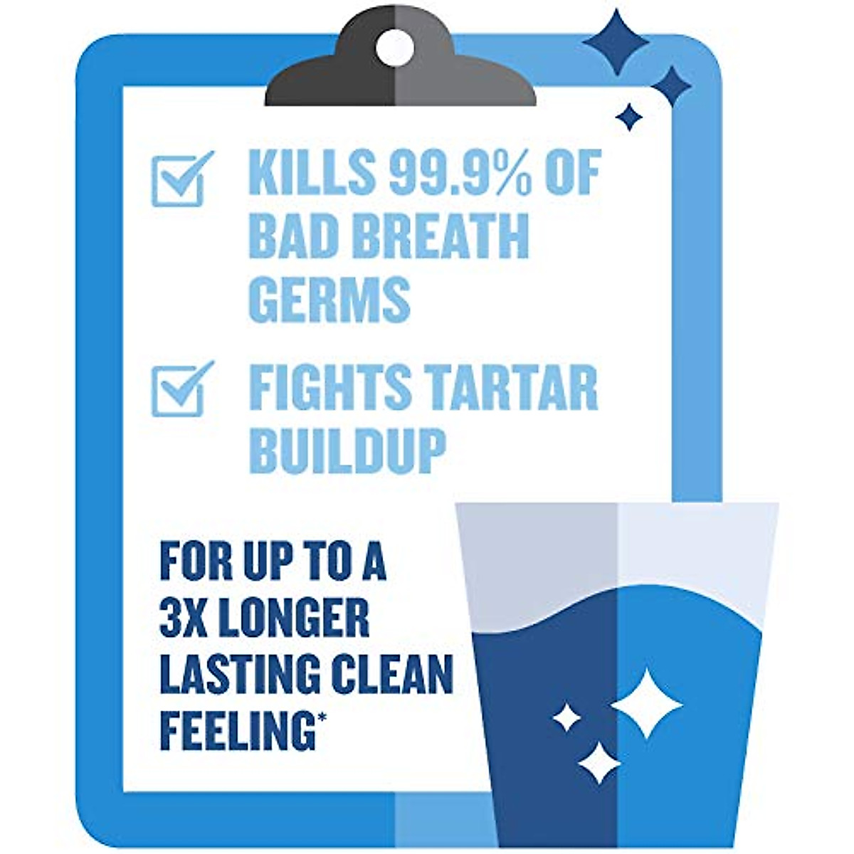 Listerine Ultraclean Oral Care Antiseptic Mouthwash with Everfresh Technology to Help Fight Bad Breath, Gingivitis, Plaque and Tartar, Fresh Citrus, 1.5 l