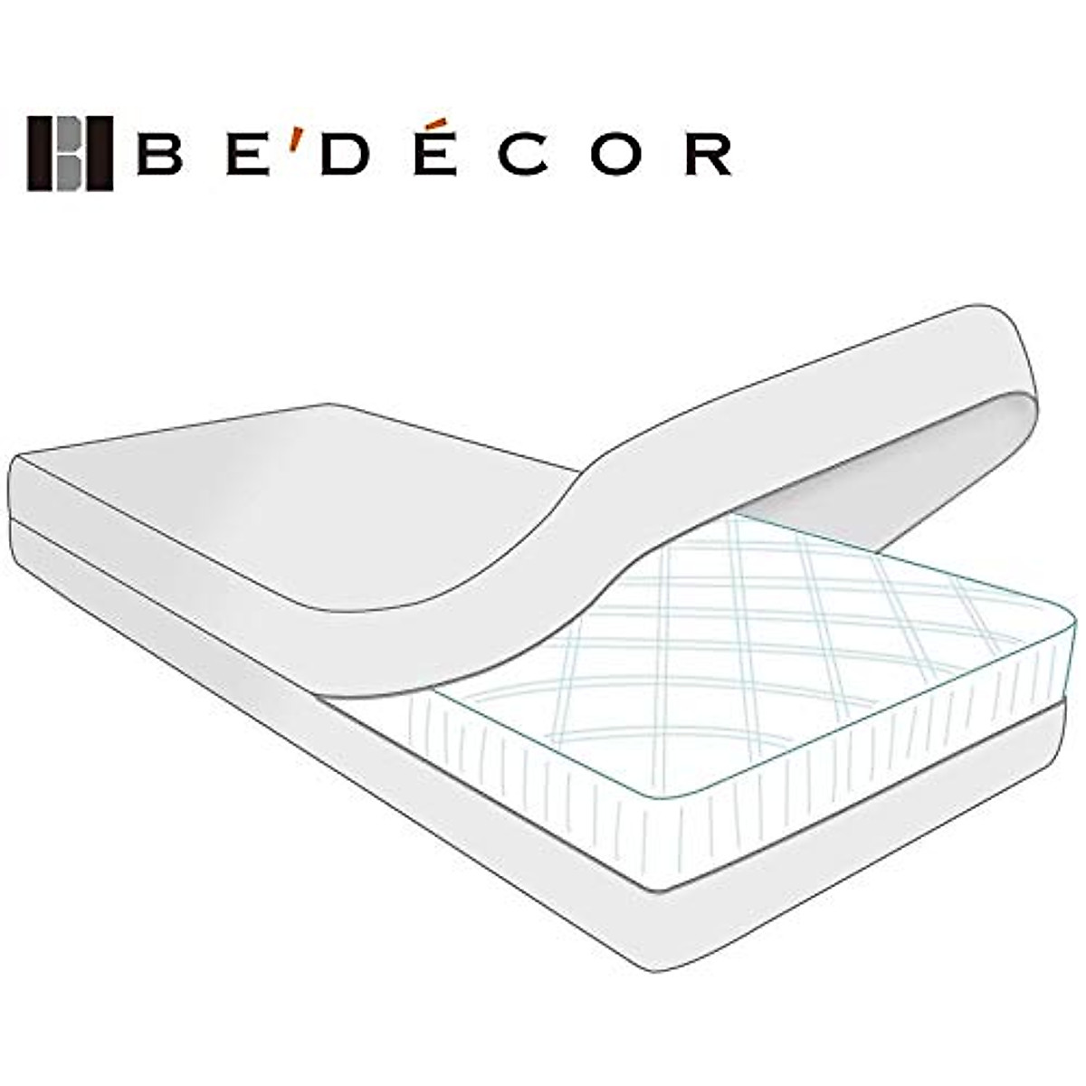 Bedecor Zippered Twin Mattress Protector Cover for 3"-6" Depth Mattress,Fully Encased Liquid Proof Urine Pee Protection Breathable Smooth Incontinence Pet Baby Potty Training