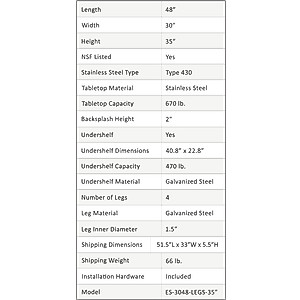 AmGood Commercial Work Table with Backsplash and Sidesplashes | Height: 35" | Stainless Steel Prep Table for Kitchen, Restaurant, Garage, Laundry | NSF (48" Long x 30" Deep)