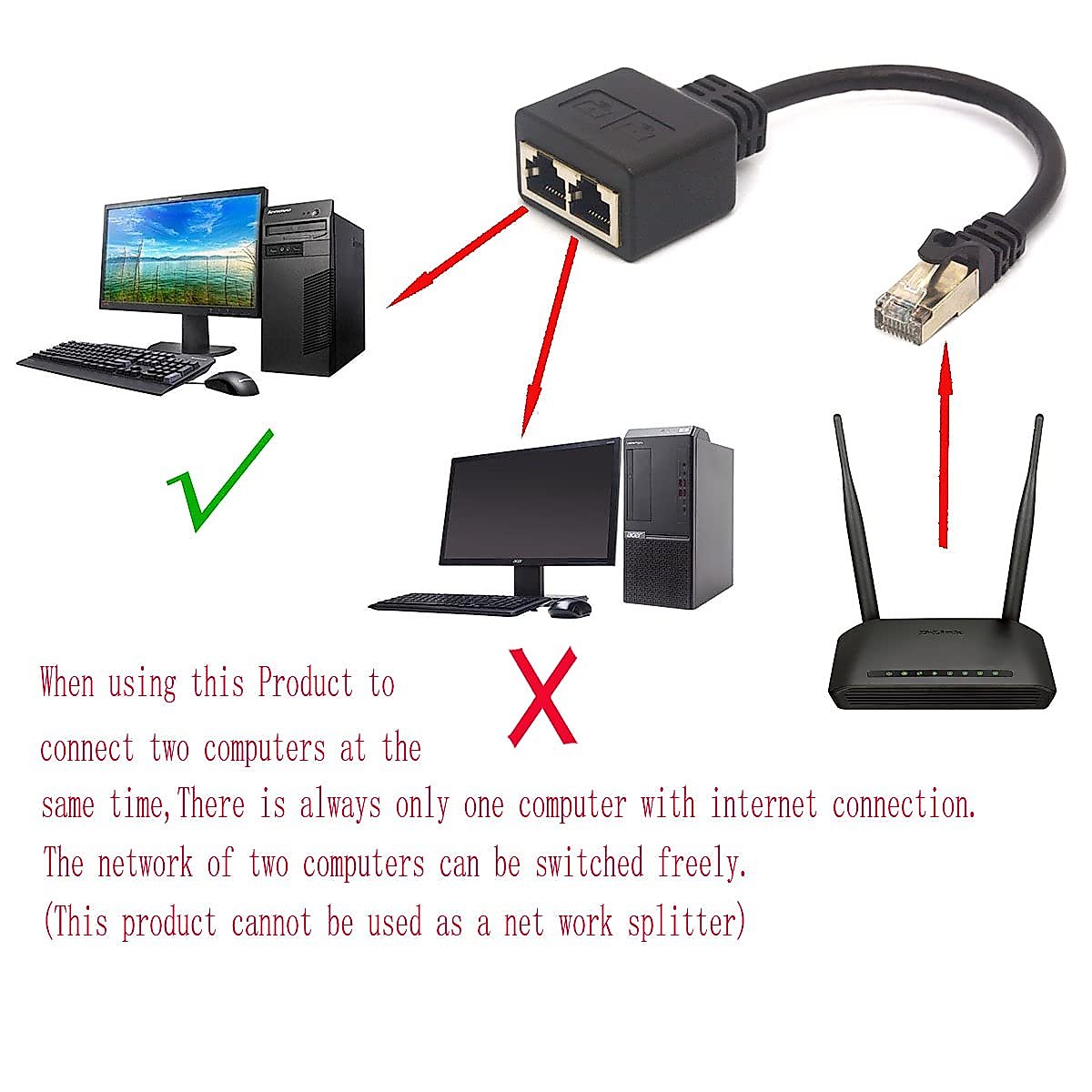 GLHONG RJ45 Adapter Cable RJ45 Male to Dual Female Adapter Extender Support Ethernet Cat 5/CAT 6 LAN for Switching Networks Between Two Computers (not Used as a Network Splitter)