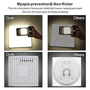 OOWOLF 25W 5000K LED Flush Mount Ceiling Light Fixture Ultra Slim, 12inch Waterproof Bathroom Square LED Ceiling Lamp Fixture Without Flicker, 85Ra+ Daylight White for Kitchen Bedroom Hallway Office