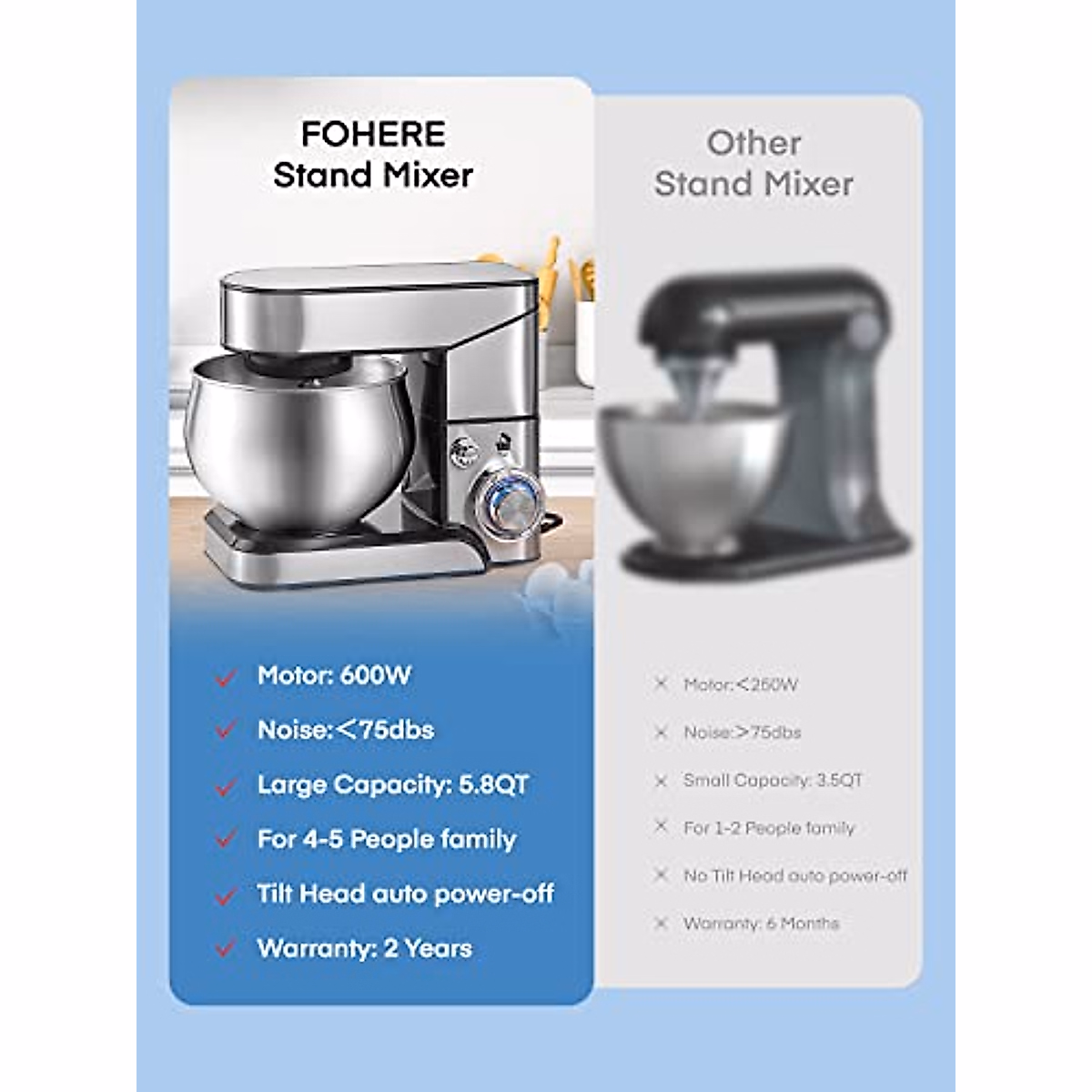 Stand Mixer FOHERE, 6-Speed Stainless Steel Mixer with Dough Hook, Mixing Beater, Wire Whip, Dishwasher-safe, Tilt-Head Kitchen Dough Mixers for Cake, 5.8 QT Electric Home Cooking Kitchen Mixer