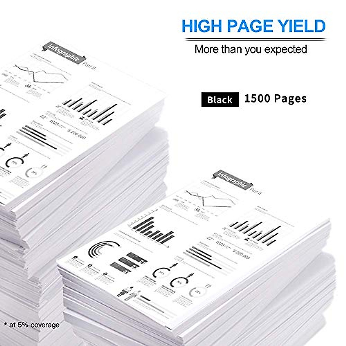 Mokofs 83X H-CF283X Toner Compatible for HP 83A CF283A Toner Cartridge, High Yield, use with HP Laserjet Pro MFP M125fn M125fw M127fn M127fw M201n M201dw M225dn M225dw M225rdn Printer (Black, 4 Pack)