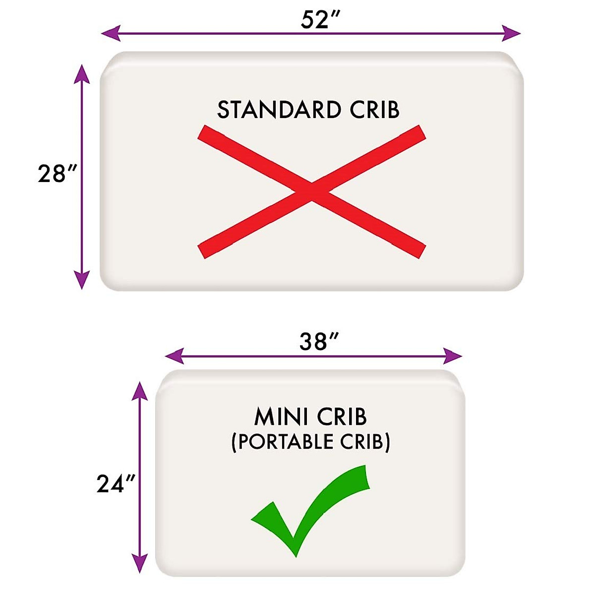 NoJo 3 Piece Mini Crib Bedding Set, Retro Happy Camper, Green/Aqua/Orange/Grey , 24x38x5 Inch (Pack of 1)