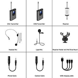Hotec Wireless System with Dual Headset Microphones/Lavalier Lapel Mics and Bodypack Transmitters and One Mini Rechargeable Receiver 1/4" Output, for Live Performances
