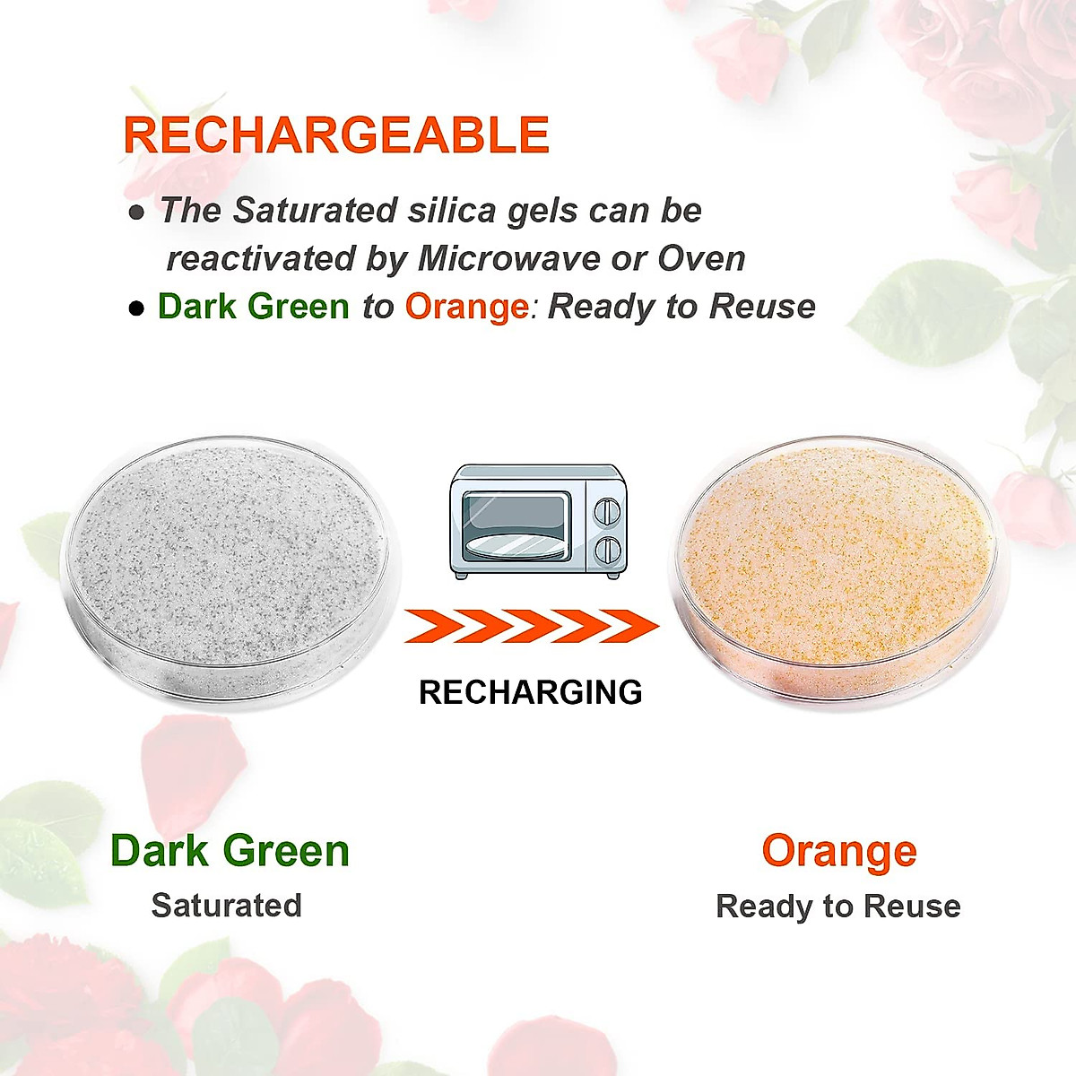 Fonday 6LBS(2.72Kg) Silica Gel Flower Drying Crystals Fine Crystals Small Beads<1mm Color Indicating Reusable