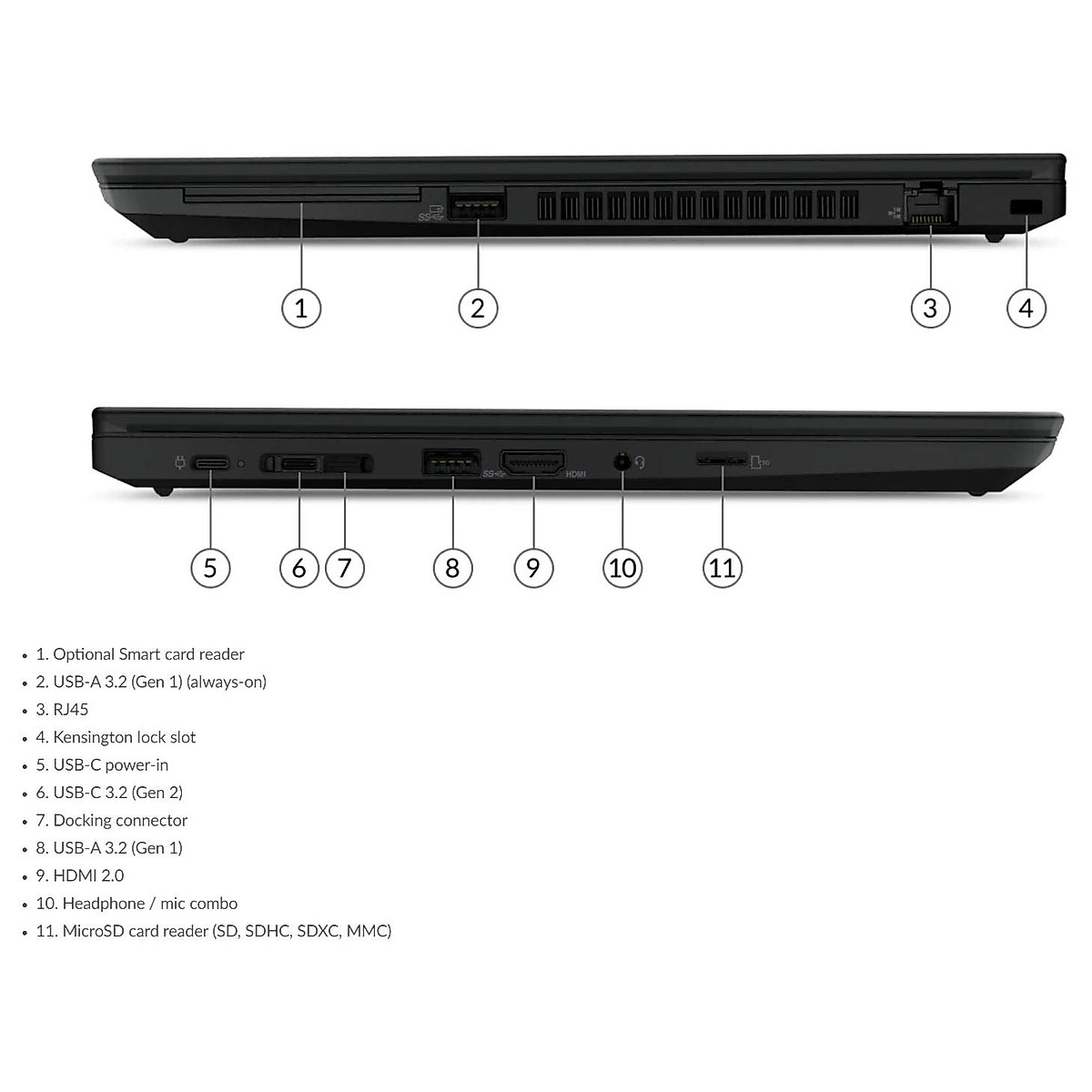 Lenovo ThinkPad P14s Business Mobile Workstation with 14.0” FHD IPS Screen, 8 Core AMD Ryzen 7 Pro 4750U Processor up to 4.10 GHz, 16GB DDR4, 512GB SSD, and Windows 10 Pro