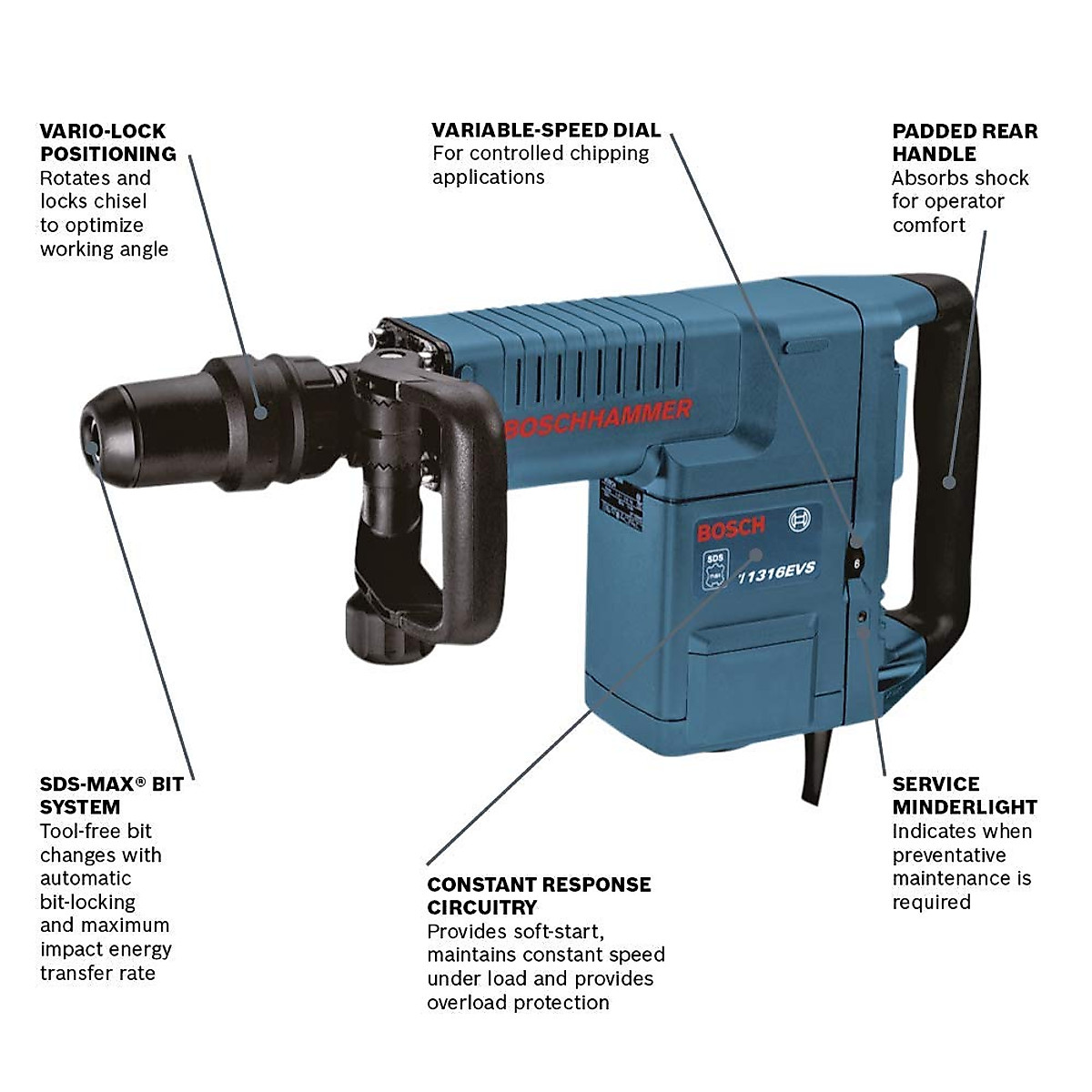 BOSCH 11316EVS 14 Amp SDS-Max Demolition Hammer with Variable Speed