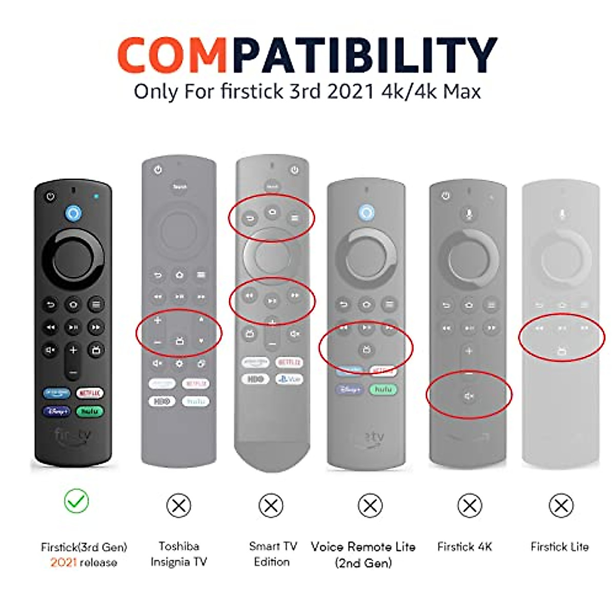 (3 Pack) Wevove Fire Stick Remote Cover for Alexa Voice Remote 3rd Gen, Replacement Case for Fire TV Stick 4K/Max Streaming Device (Glow Green&Sky Blue&Orange)