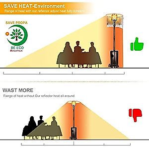 Funtravo Patio Heater Reflector Shield, Heat Focusing Reflector for Round Natural Gas and Propane Patio Heaters,for Extra Heat Reflecting Power, propane heaters outdoor, 33.86"x12.16"