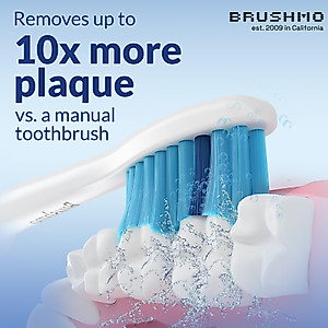 Brushmo Sensitive Extra Soft Bristle Compatible for Philips Sonicare Replacement Toothbrush Heads HX6053/64, Gentle Yet Effective Cleaning for Sensitive Teeth and Gums, White, BM658, 8pk