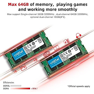 ASUS ExpertCenter Business Mini PC Desktop, AMD Ryzen 7 5800H Processor, 32GB RAM, 2TB SSD, HDMI, Display Port, RJ45, Wi-Fi 6, Windows 11 Pro, Black