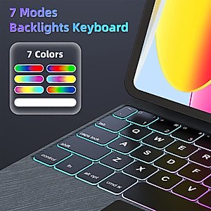 UOGIC Magic Keyboard Case for iPad Pro 11" 4th/3rd/2nd/1st Gen & iPad Air 10.9" 5th/4th Gen, iPad Keyboard with Floating Magnetic Design, Multi-Touch Trackpad, 7 Modes Backlight