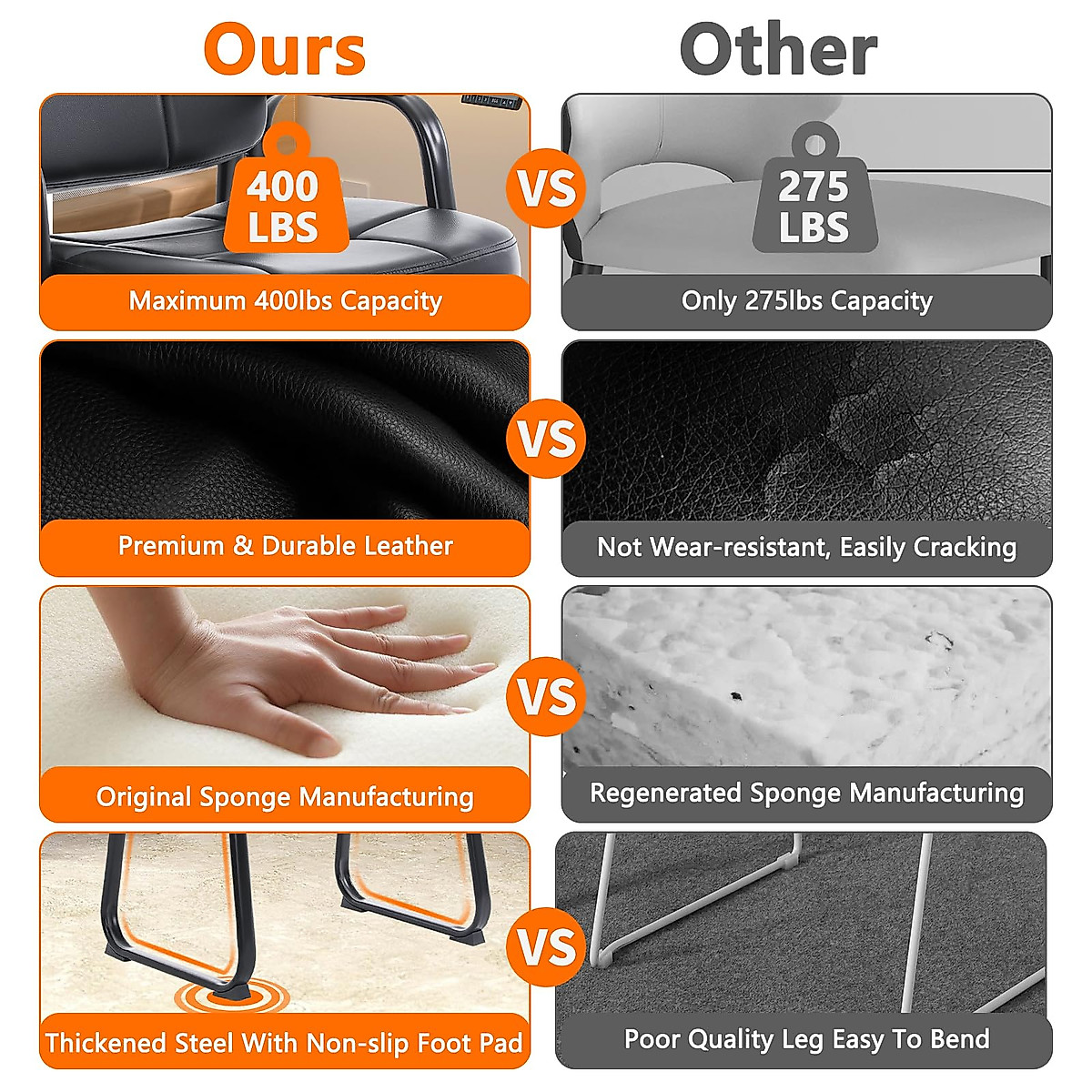 CLATINA Big & Tall Waiting Room Guest Chair with Bonded Leather Padded Arm Rest and Sled Base for Office Reception Lobby and Conference Desk, Black(2 Pack)