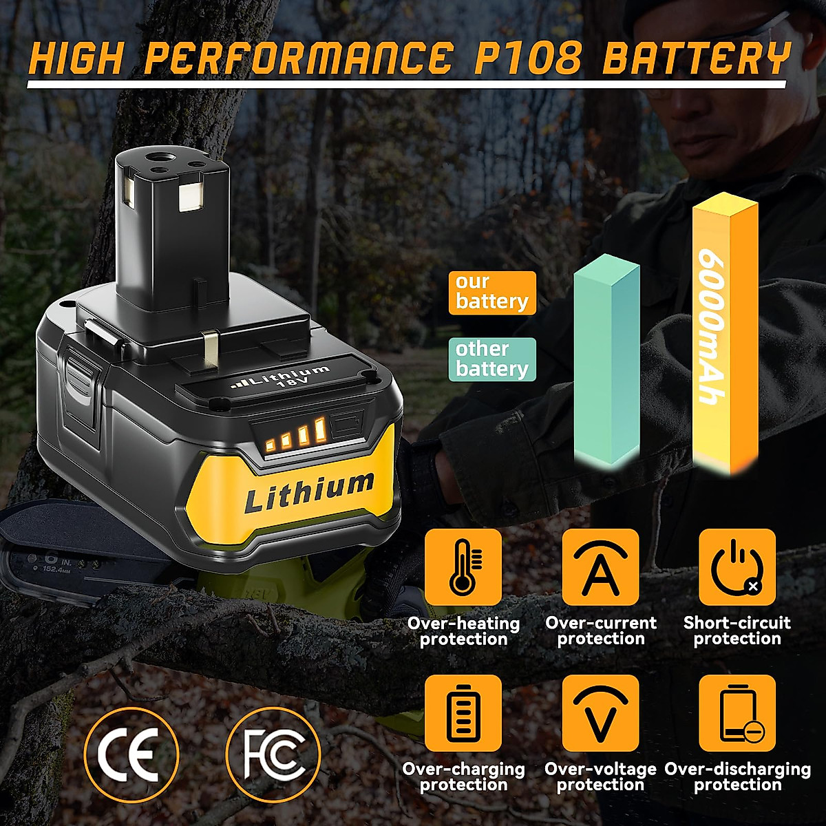 FERRYBOAT P108 Battery Replacement for Ryobi 18V Battery Rechargeable Lithium ion ONE + 6.0 Ah P103 P104 P105 P107 P102 P109 P190 P191 P122,2-Pack