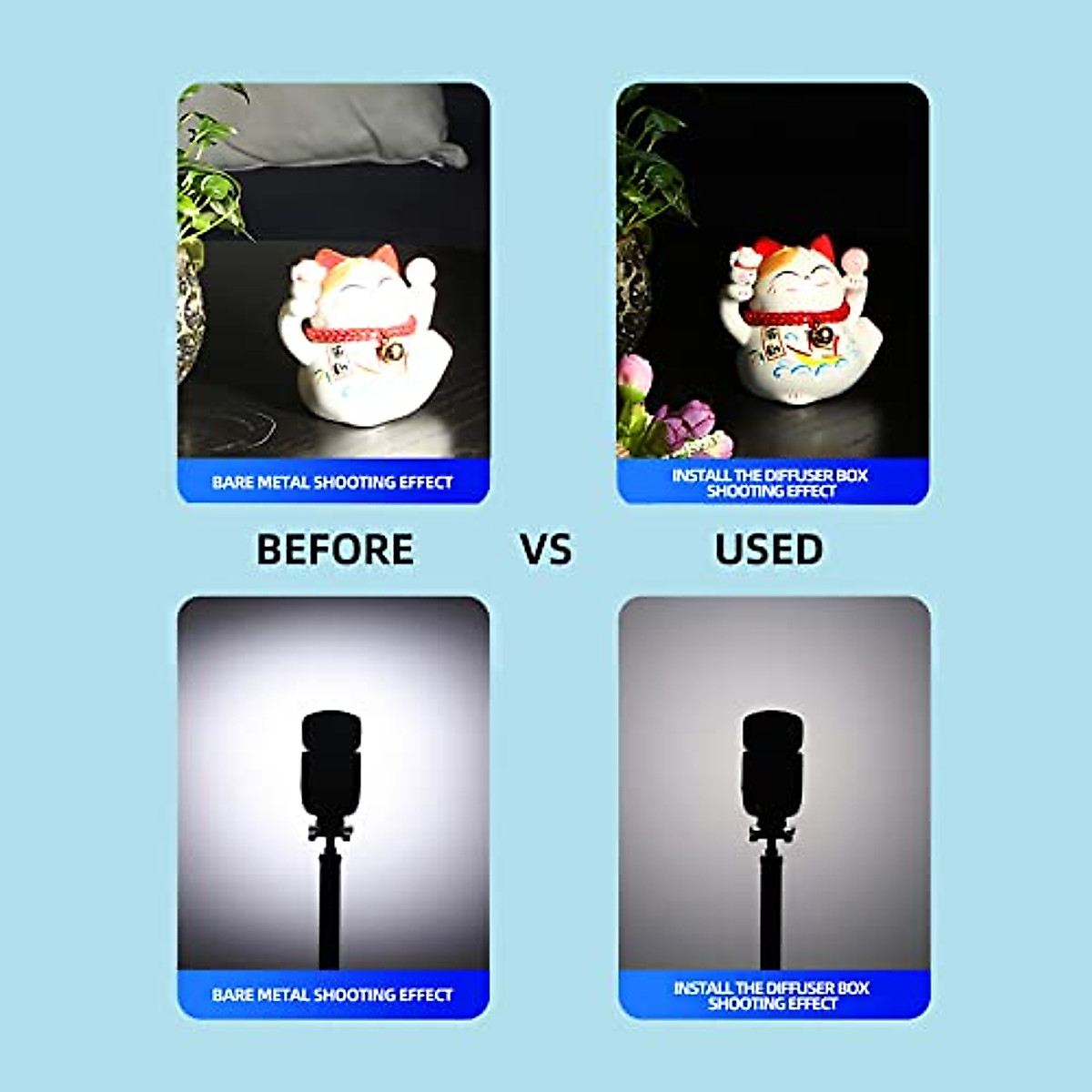 Camera Flash Bounce Diffuser Light Softbox [3-Pack] for speedlight Photography Accessories Compatible with Canon 560 565EX 580EX Godox V850 V860 TT600 TT685