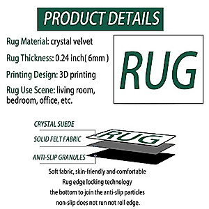 Anime Rug Thickened Non-Slip Locking Edge Large Size Customized Area Rug, Cartoon Mats Carpet Decoration for The Bedroom Living Room Dormitory 24x36 inch,14