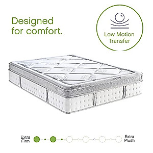 Classic Brands Gramercy Cool Gel Memory Foam and Innerspring Hybrid 14-Inch Euro Pillow Top Mattress | Bed-in-a-Box Queen