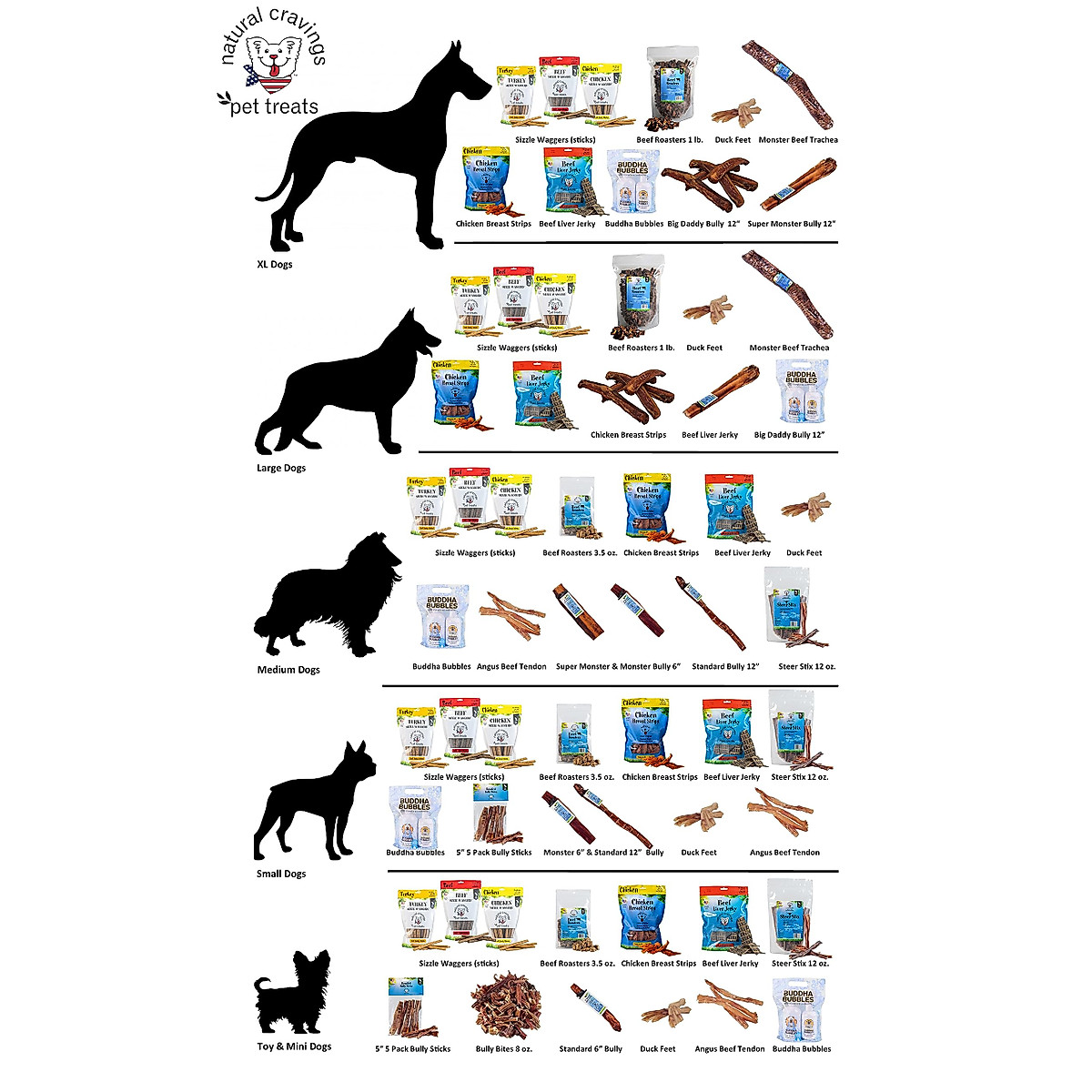 Natural Cravings: USA Turkey Tendons - 8 oz - Dog & Cat Chew, All Sized Pets, Light Chewers, Slow Roasted Single Ingredient Treat, Preservative Free