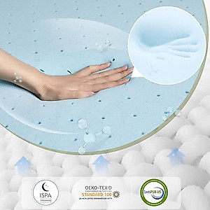 Avenco Queen Mattress, 10 Inch Hybrid Mattress with Gel Memory Foam, Individually Pocket Coils Mattress for Motion Isolation & Pressure Relief, CertiPUR-US Certified