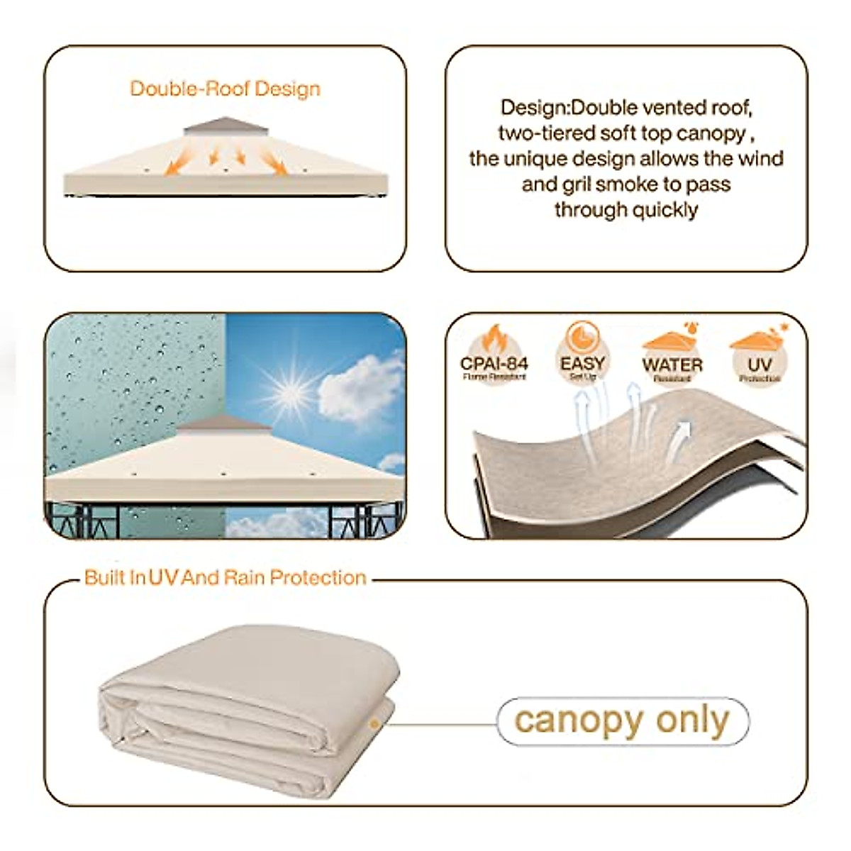 DesiDear 10x10 Canopy Replacement Top Canopy Cover Replacement 10x10 FT Double Tiered Gazebo Covers for Yard Patio Garden Canopy Sunshade (BeigeBrown)