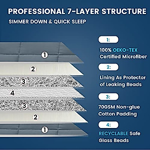 Weighted Idea Weighted Blanket Twin Size 15 lbs for Adult 48" ×78" (Soft and Breathable Fabric, Dark Grey) Soft Cooling Weighted Blanket Queen with Premium Glass Beads