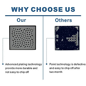 Matte Black Shower Drain with Flange, HIDROP SUS 304 Stainless Steel 4 inch Square Shower Floor Drain with Removable Hair Strainer