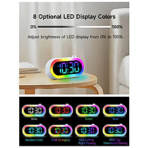 OCUBE Digital Alarm Clocks for Bedrooms with Wake Up Light,Colorful Bedside Clock Mains Powered with Night Light,Dual Alarms,100dB Super Loud,USB Charger,Snooze for Teens Kids Boys Girls Seniors