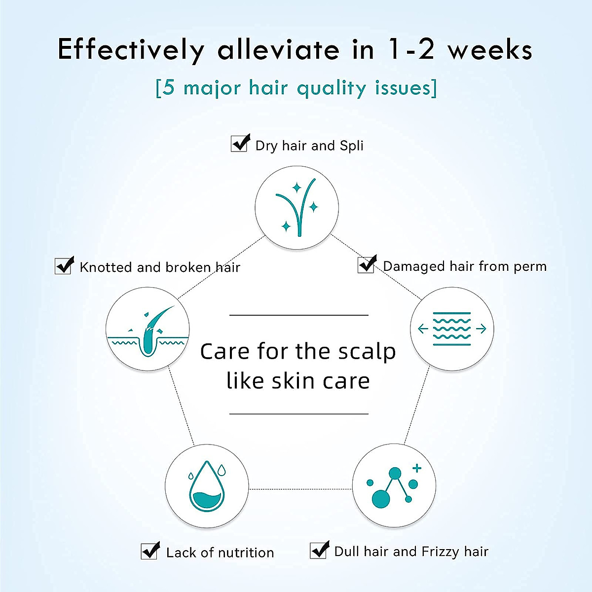 Kimtrue Scalp Treatment Deep Cleansing Gel and Sea Salt Shampoo and Seaweed Extract Hair Conditioner